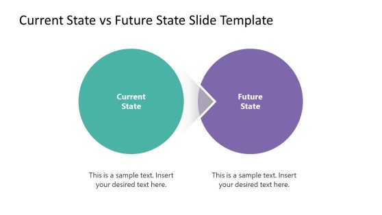 Current State vs Future State Presentation Slide Template - SlideModel