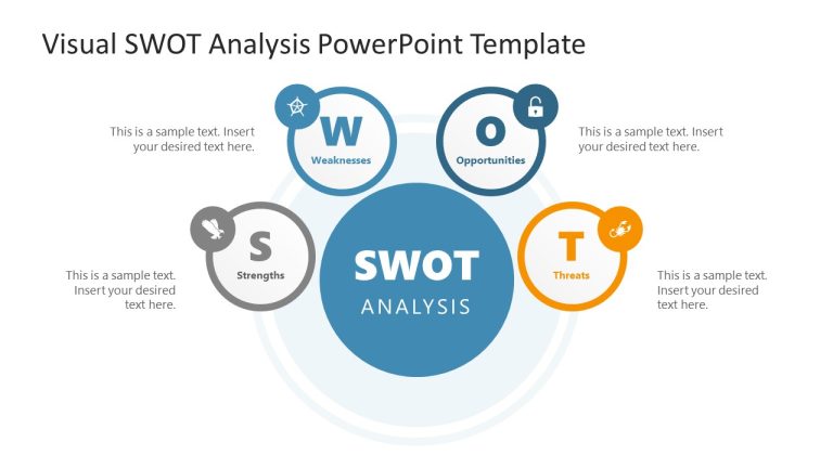 Visual SWOT Analysis PPT Slide Template - SlideModel