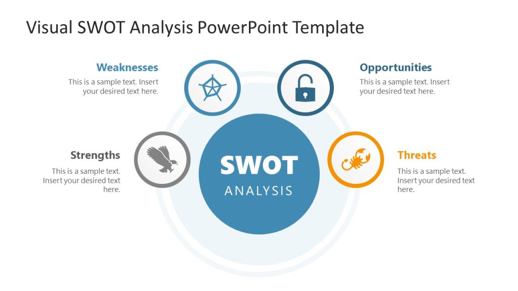 SWOT Analysis Slide Template with Circular Arrangement - SlideModel