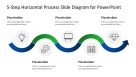 Horizontal Process Diagram with 5-Steps - SlideModel