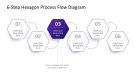 Hexagons Presentation Slide for PPT - SlideModel