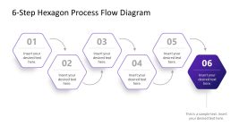 Process Flow Diagram Slide with Hexagon Shapes - SlideModel