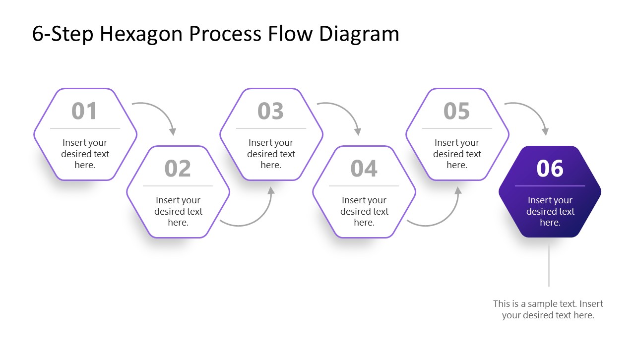 6-Step Hexagon Process Flow PowerPoint Template