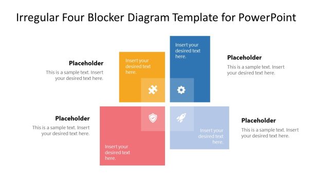 Irregular Four Blocker Diagram Template Slide - SlideModel