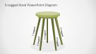 Editable 5-Legged Stool PPT Template - SlideModel