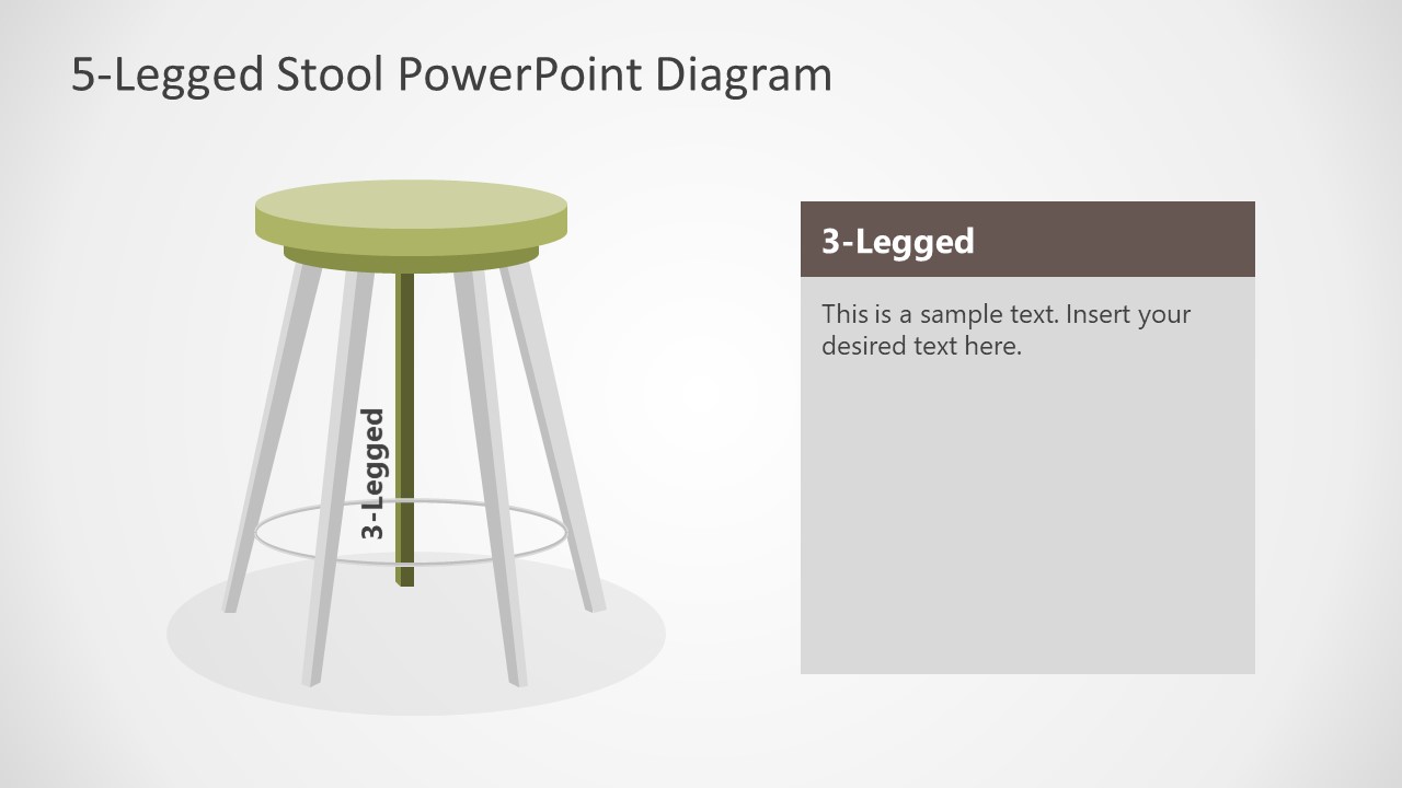 5-Legged Stool PowerPoint Diagram