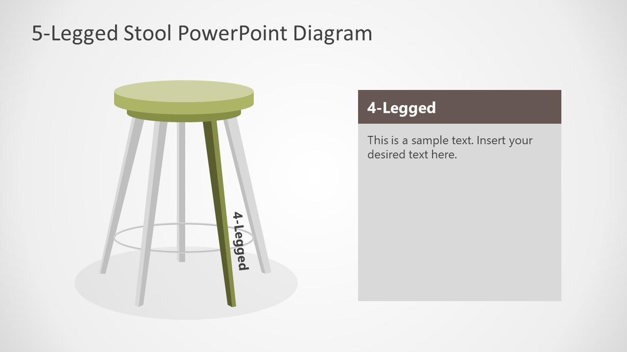 5-Legged Stool PowerPoint Diagram