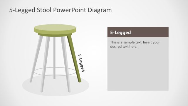 5-Legged Stool Diagram PPT Presentation Template - SlideModel