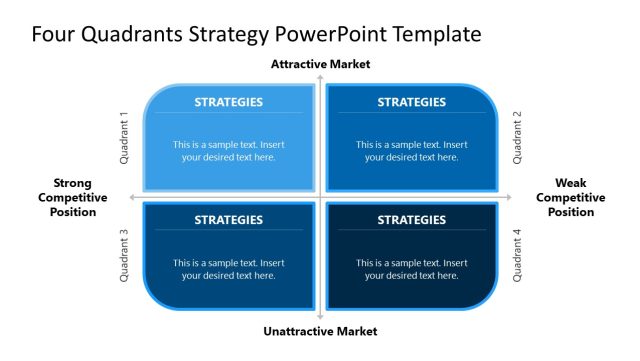 Four Quadrants Strategy PPT Slide Template - SlideModel