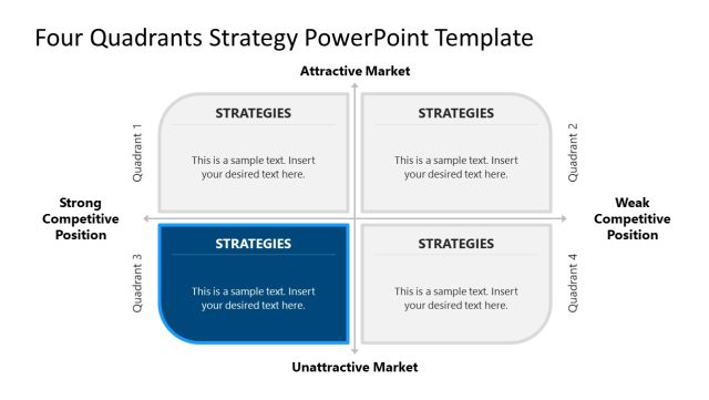 Quadrant 3 Color Highlight Slide - Four Quadrants Strategy Template ...