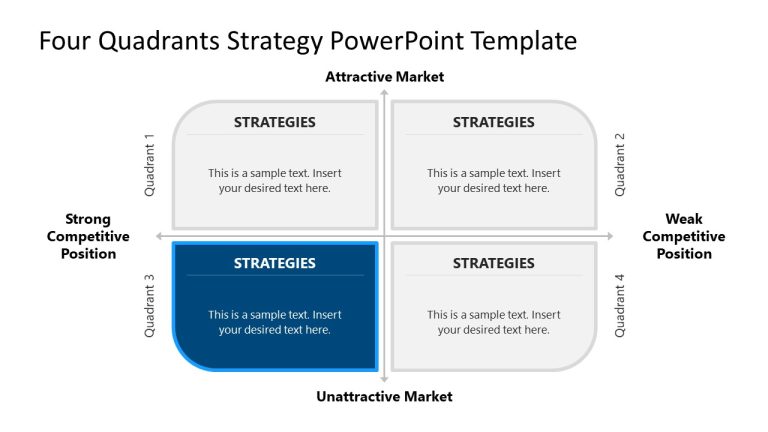 Quadrant 3 Color Highlight Slide - Four Quadrants Strategy Template ...