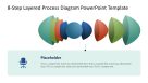 Step 8 PowerPoint Slide - Layered Process Diagram Template - SlideModel