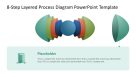 Step 5 Presentation Slide - Layered Process Diagram - SlideModel