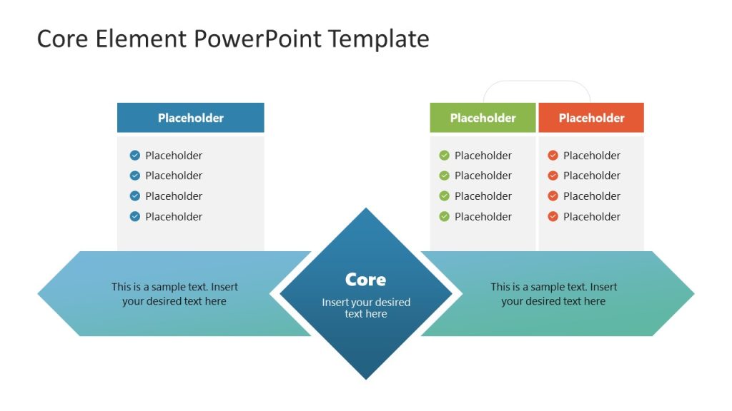 Core Element Presentation Template - SlideModel