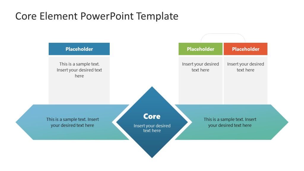 Core Element Slide Template - SlideModel