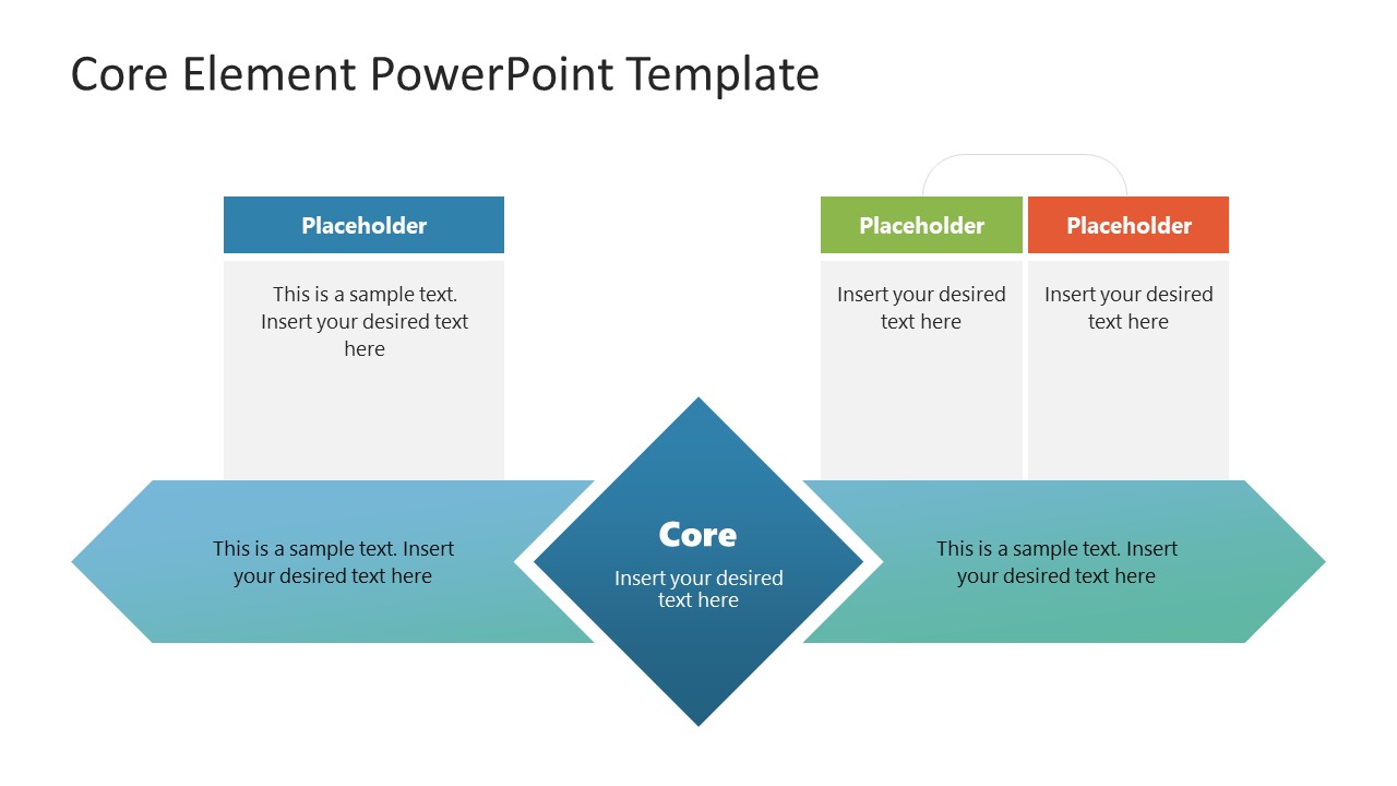 Core Element PowerPoint Template