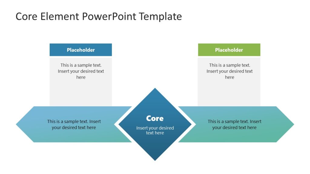 Editable Core Element PPT Template - SlideModel