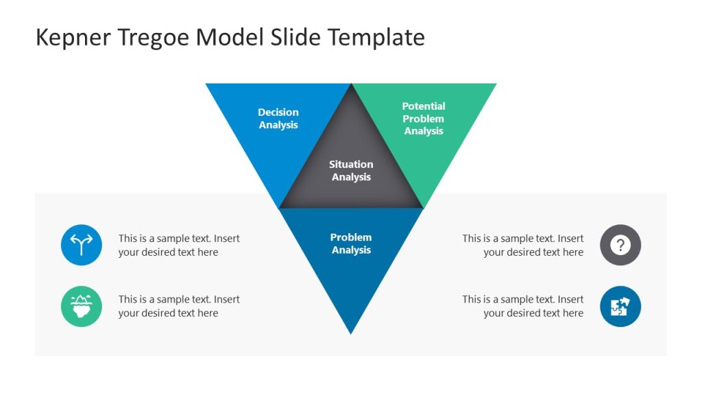 Editable Kepner Tregoe PPT Template - SlideModel