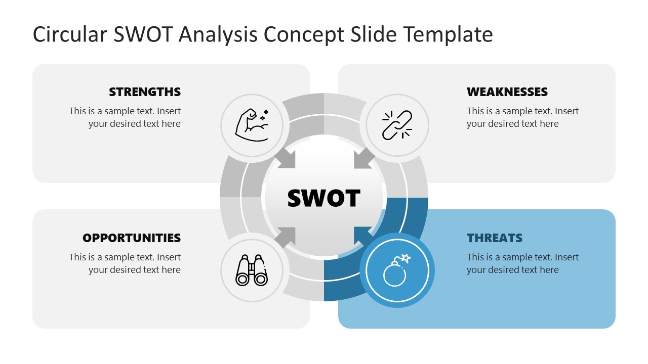 Circular SWOT PowerPoint Template