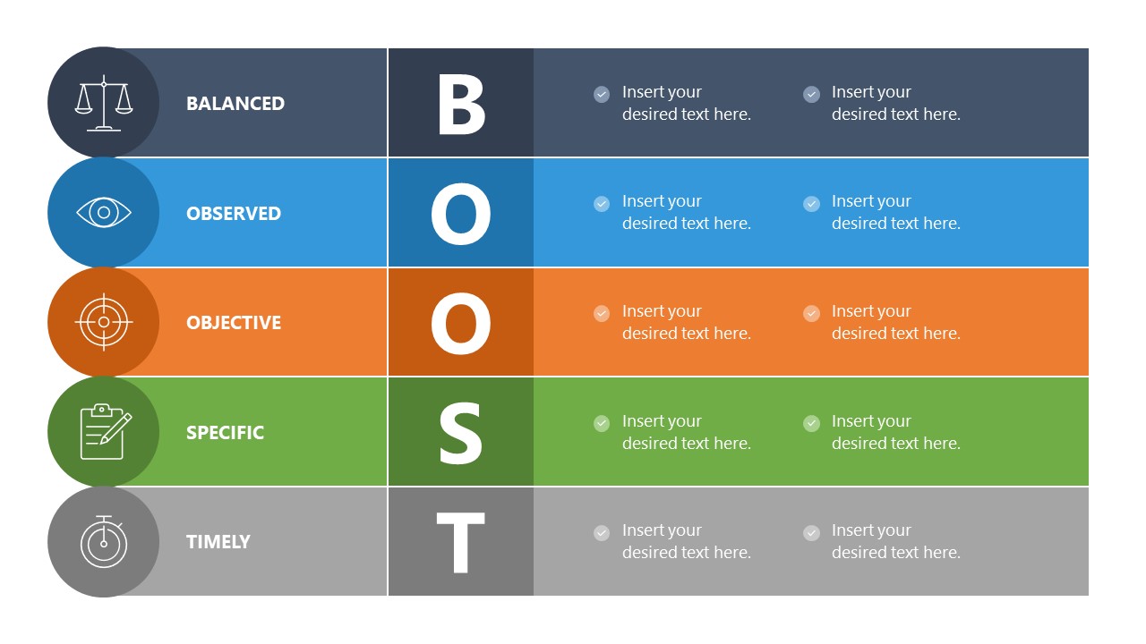 BOOST Model PowerPoint Template