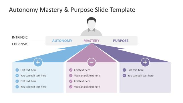 Autonomy Mastery Purpose PPT Template - SlideModel