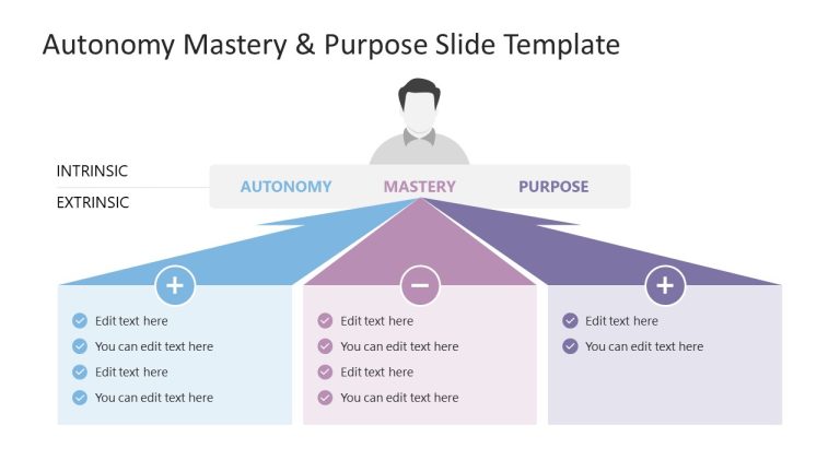 Autonomy Mastery Purpose PPT Template - SlideModel