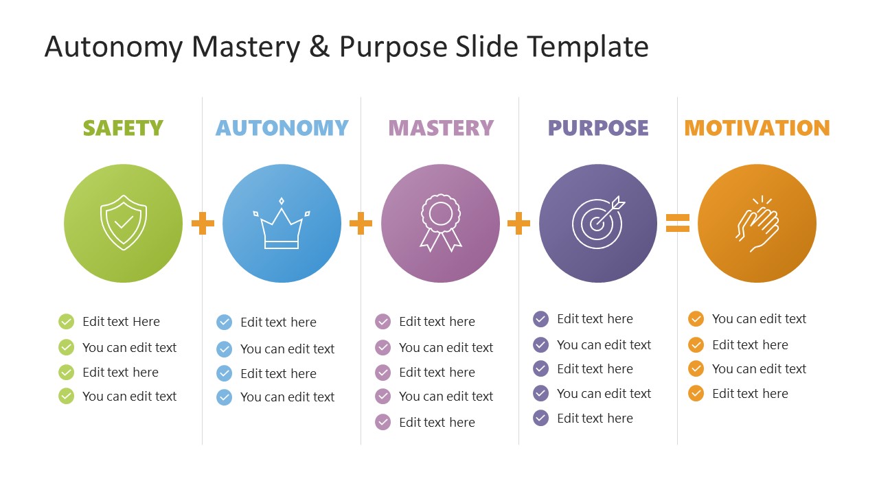 Autonomy Mastery Purpose PowerPoint Template