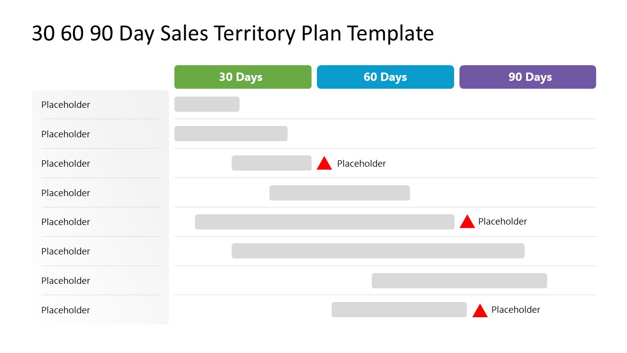 30 60 90 Day Sales Territory Plan PowerPoint Template