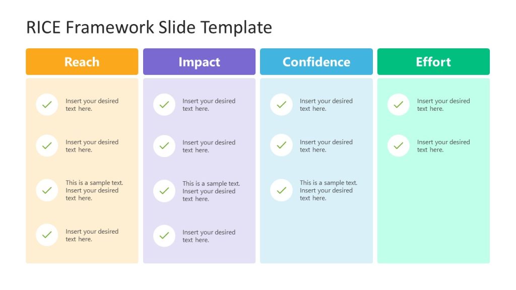 RICE Framework PowerPoint Template - SlideModel