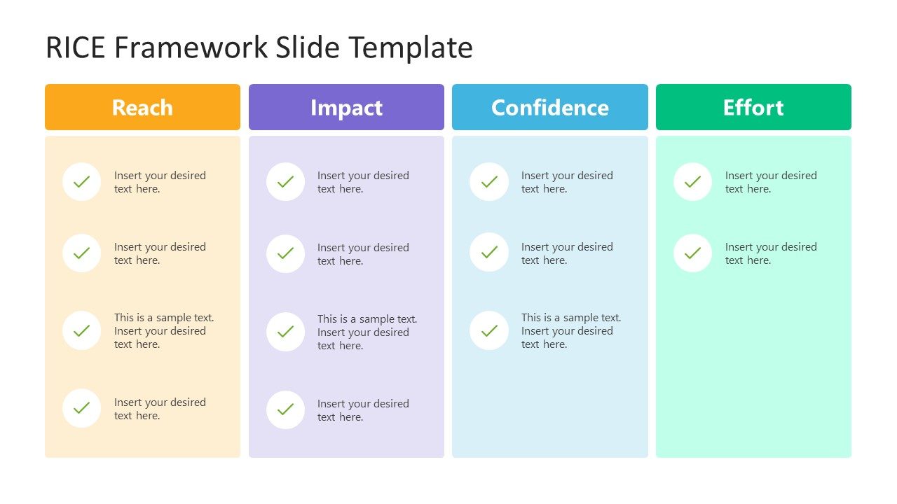 RICE Framework PowerPoint Template - SlideModel