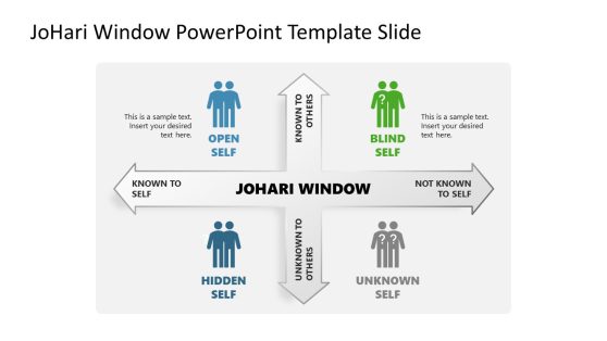 Editable JoHari Window PPT Template - SlideModel