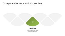 Editable 7-Item Creative Horizontal Process PPT Template - SlideModel