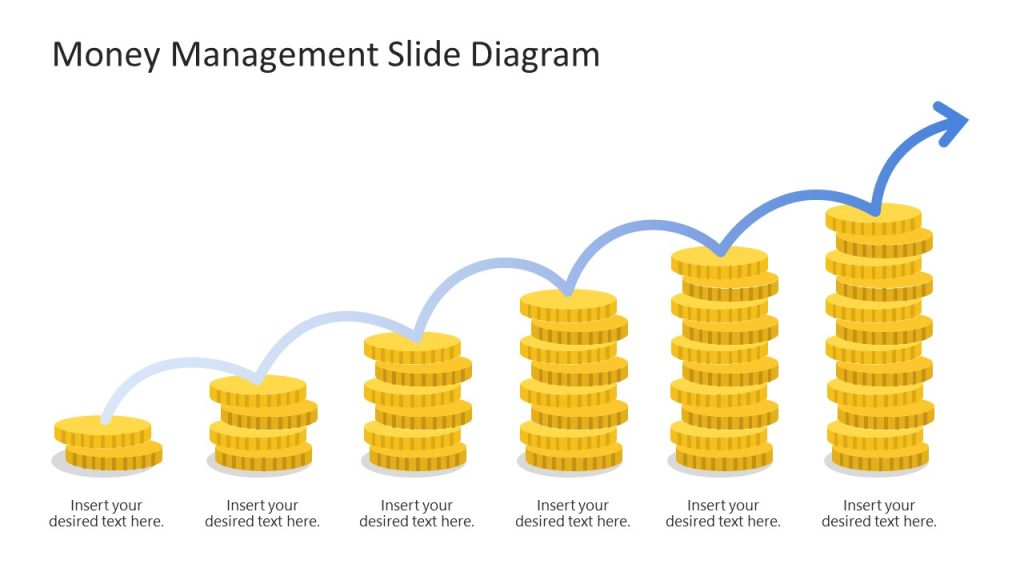 Editable Money Management PPT Template - SlideModel