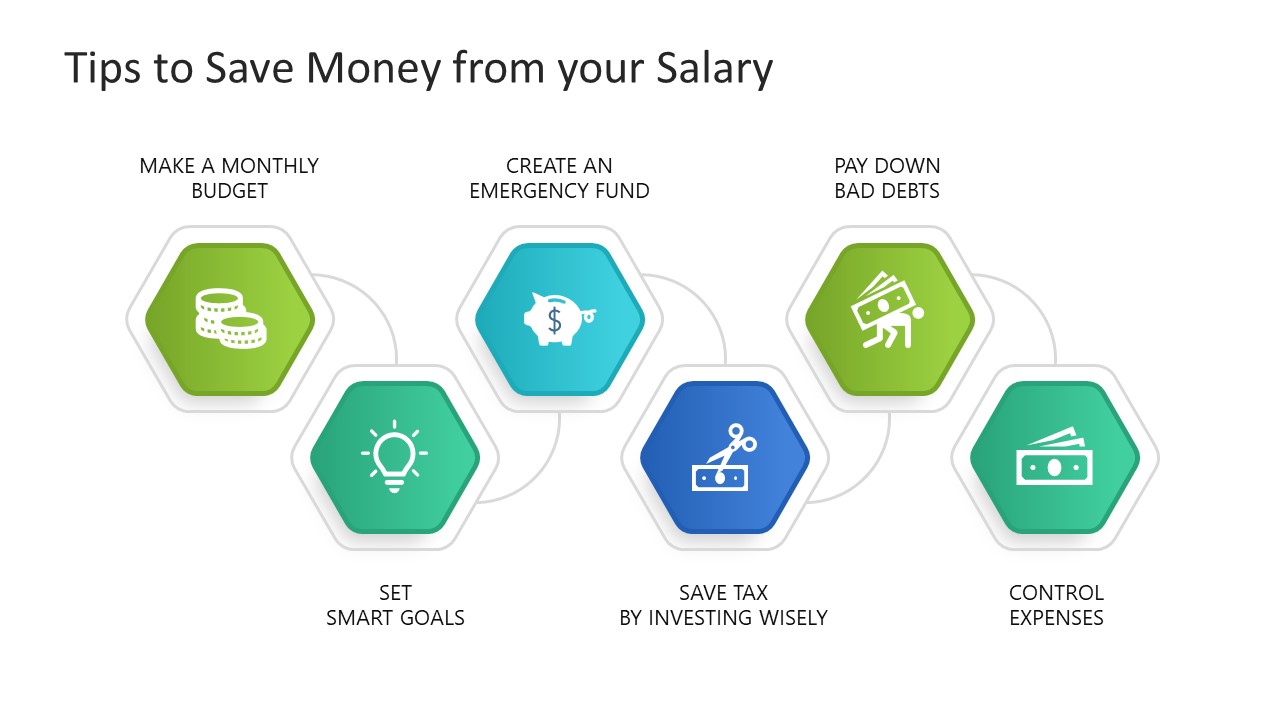 Money Management PowerPoint Template