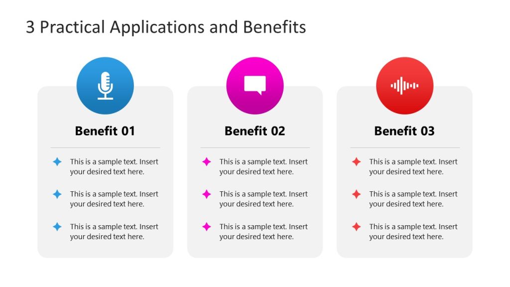 Applications and Benefits of Conversational Analytics - SlideModel