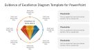Editable Evidence of Excellence PowerPoint Template - SlideModel