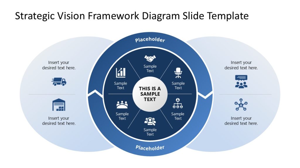 Strategic Vision Framework Presentation Template - SlideModel