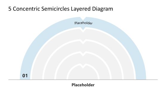 5 Concentric Semicircles Layered Diagram Presentation Template - SlideModel