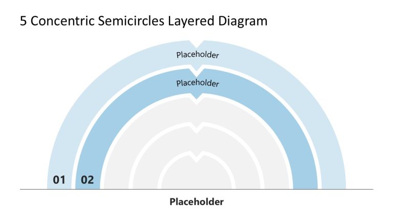 Customizable 5 Concentric Semicircles PPT Slide - SlideModel