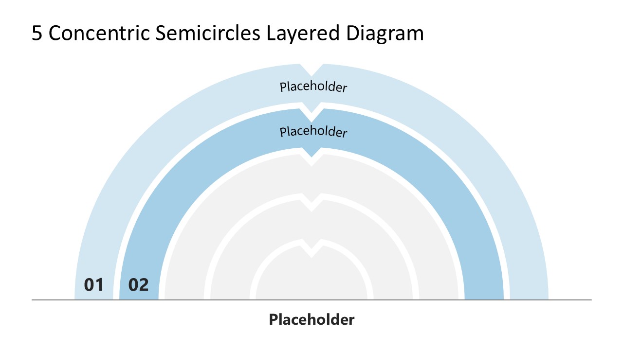 5 Concentric Semicircles Layered Diagram PowerPoint Template