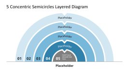 Editable 5 Concentric Semicircles Diagram Slide - SlideModel