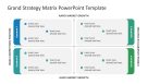 Grand Strategy Matrix Presentation Template - SlideModel