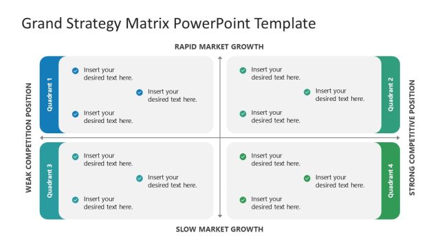 Grand Strategy Matrix Presentation Template - SlideModel