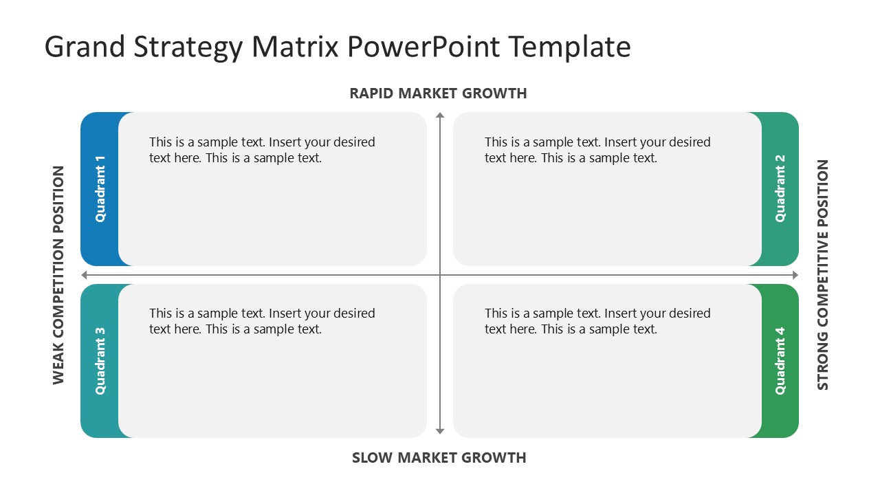 Grand Strategy Matrix PowerPoint Template