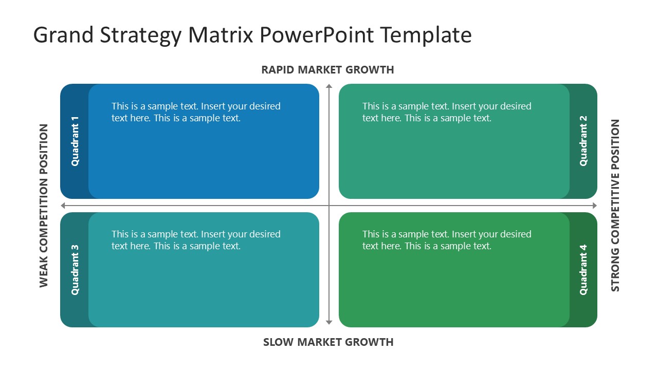 Grand Strategy Matrix PowerPoint Template