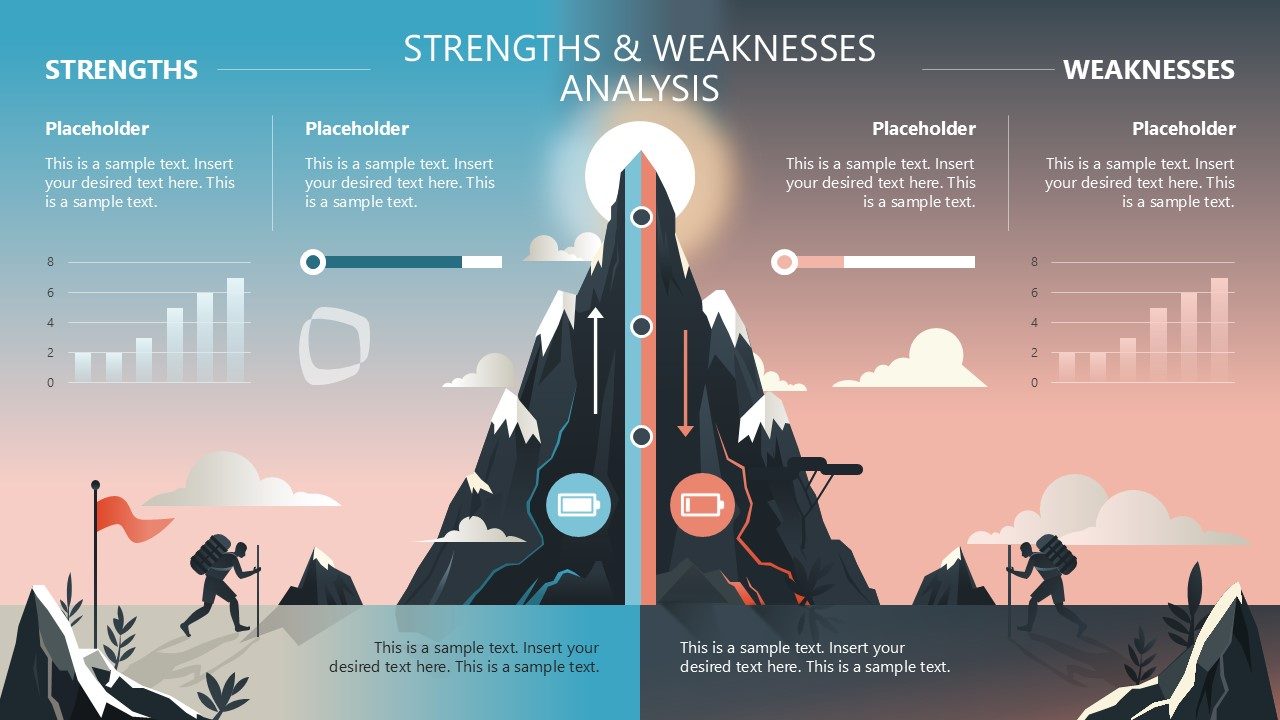 Strengths & Weaknesses Mountain Metaphor Presentation Template - SlideModel