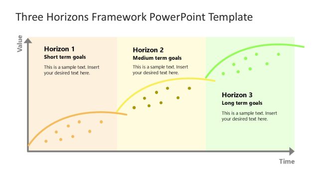 Three Horizons Template PPT Slide - SlideModel
