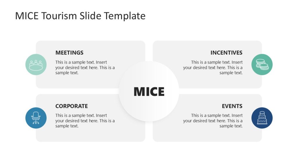 MICE Tourism Template for PowerPoint - SlideModel