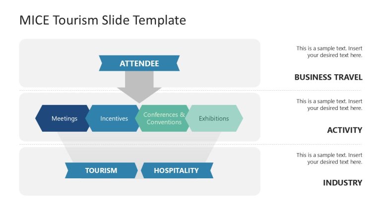 MICE Tourism Template Slide - SlideModel