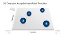 3D Quadrant Analysis Slide Template - SlideModel